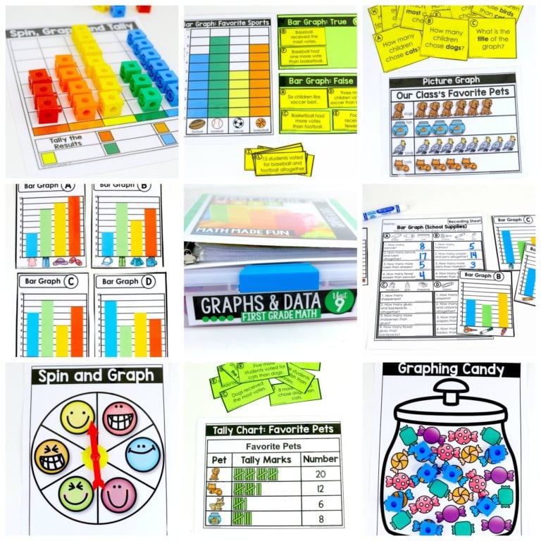 First Grade Math: Graphs & Data