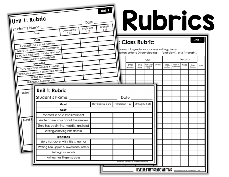 first-Grade-writing-rubrics