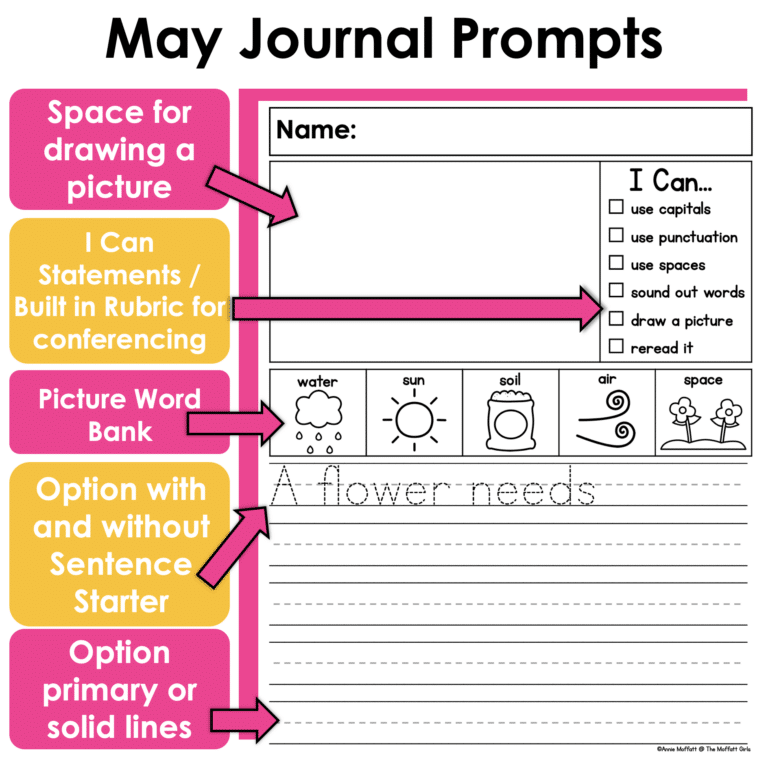 May Writing Prompts